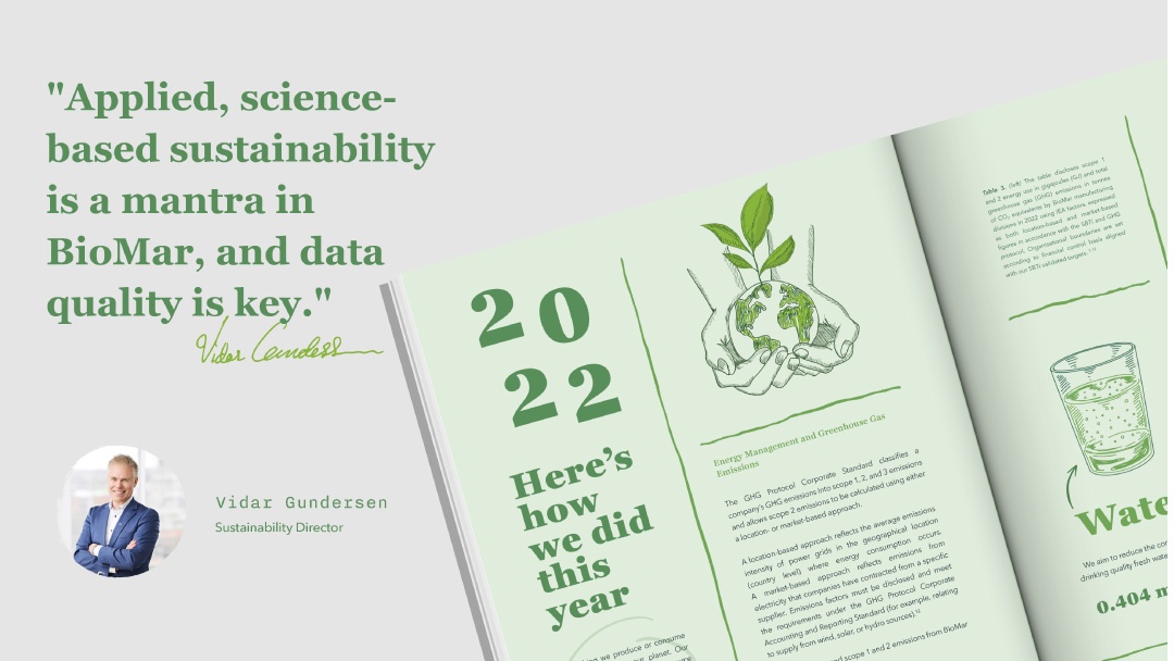 BioMar asegura tener los objetivos de carbón “más ambiciosos” de la ...